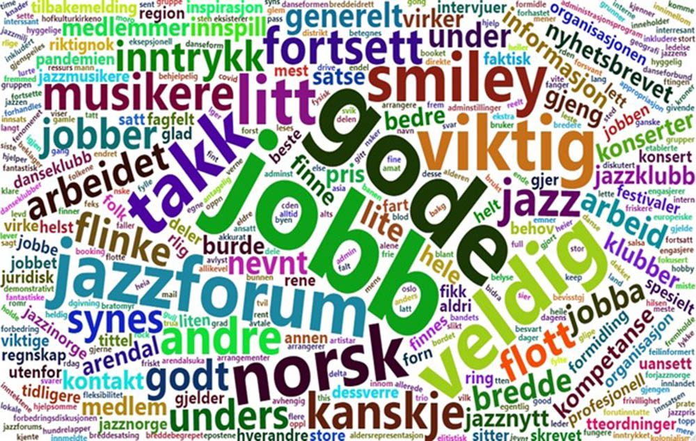 Rapport fra Njfs medlemsundersøkelse - Norsk jazzforum
